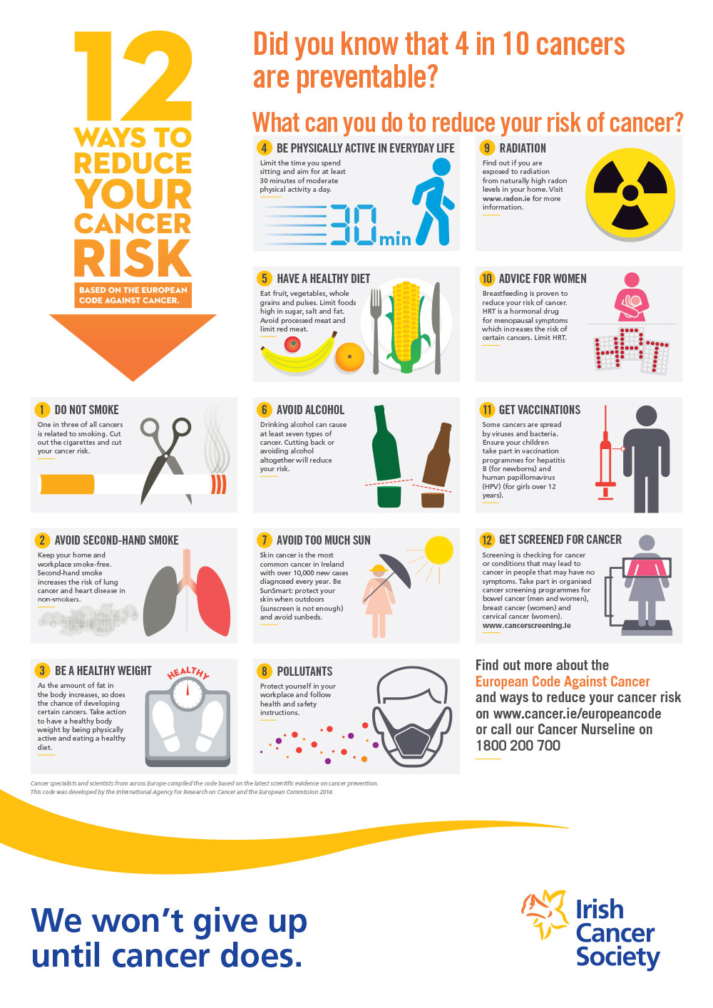 Cancer types | Irish Cancer Society