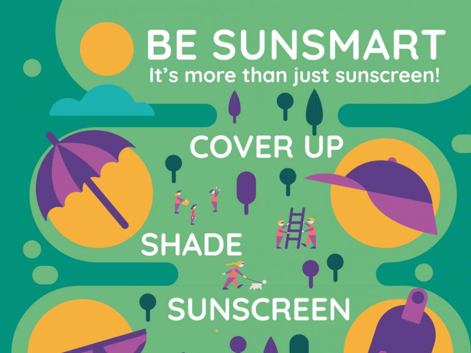 Be SunSmart | Irish Cancer Society